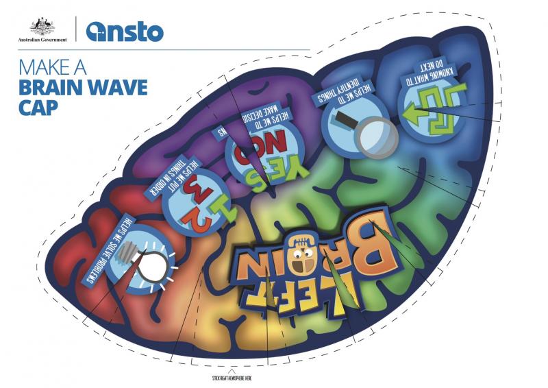Primary Learning Resources | Primary Science Education | ANSTO