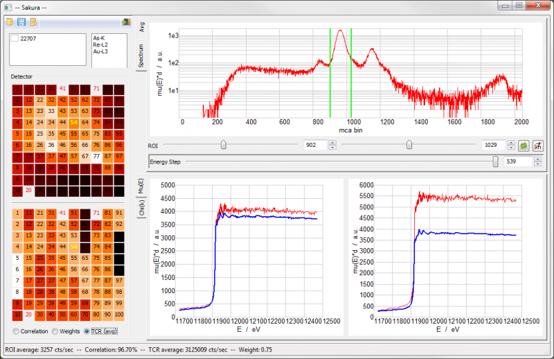 Sakura: A tool to pre-process XAS data | ANSTO