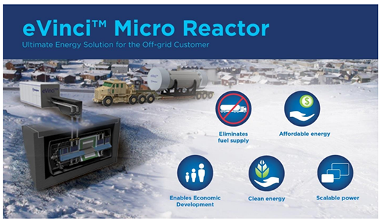 Updates on developments in small modular reactor technologies | ANSTO
